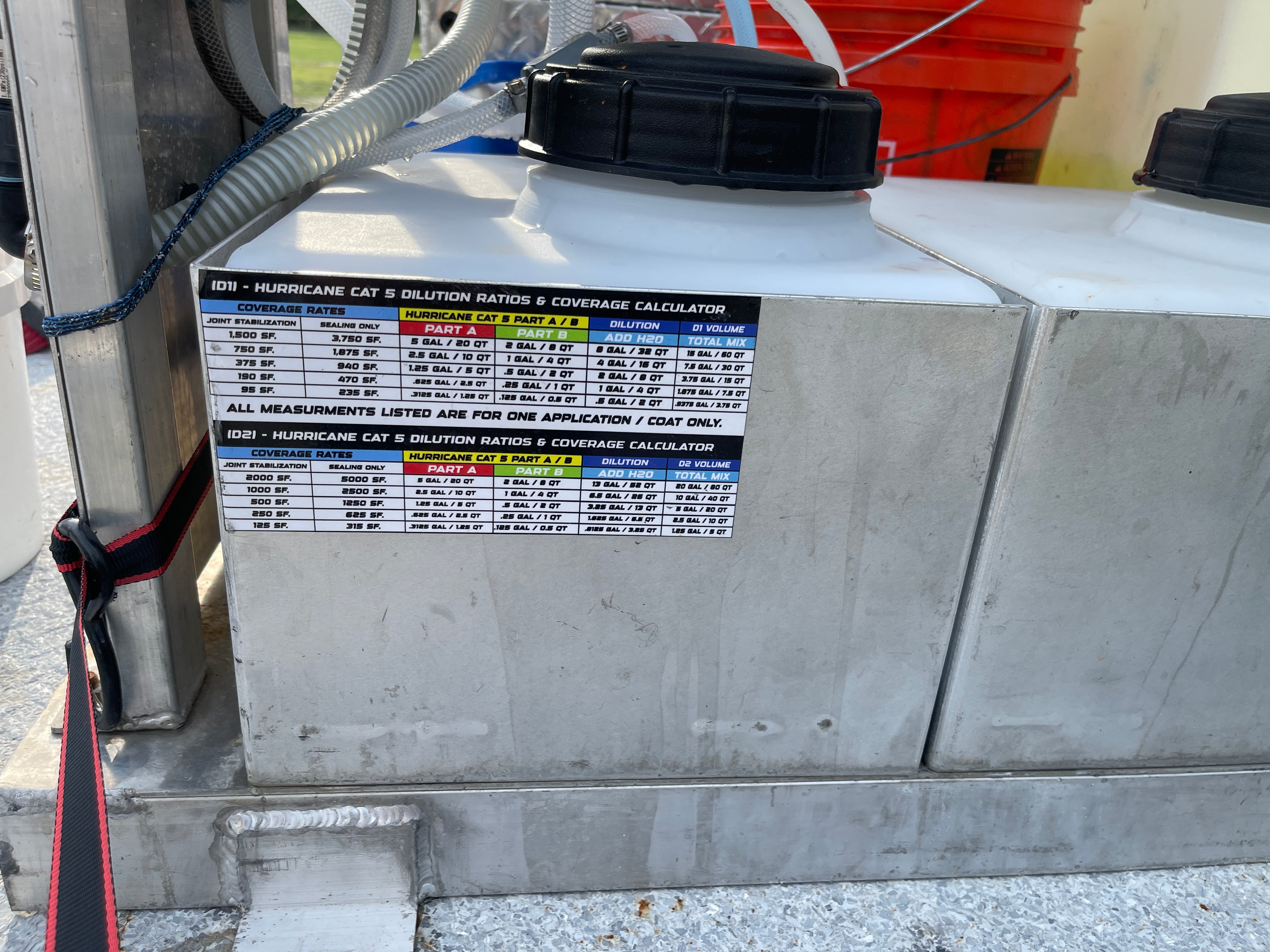 4" x 8" Trident Hurricane CAT 5 MIX CHART – Overkill Wash Equipment