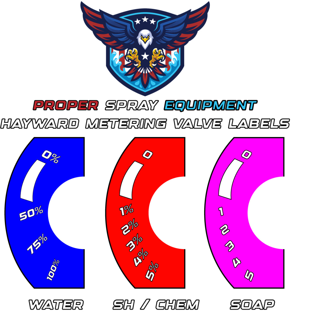 Hayward Metering Valve Labels – Overkill Wash Equipment